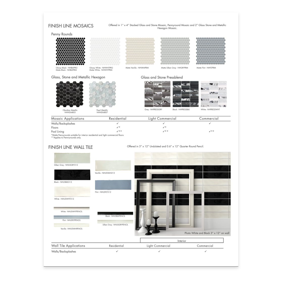 Porcelain Floor Tiles - Style-Access