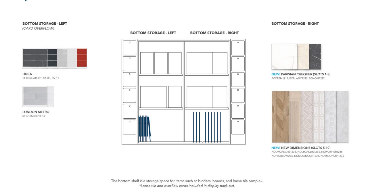 StyleFUSION - Bottom Storage Solutions - Style-Access